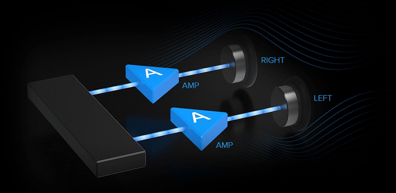 Creative Sound Blaster X G6 - Karty dźwiękowe - Sklep komputerowy - x ...